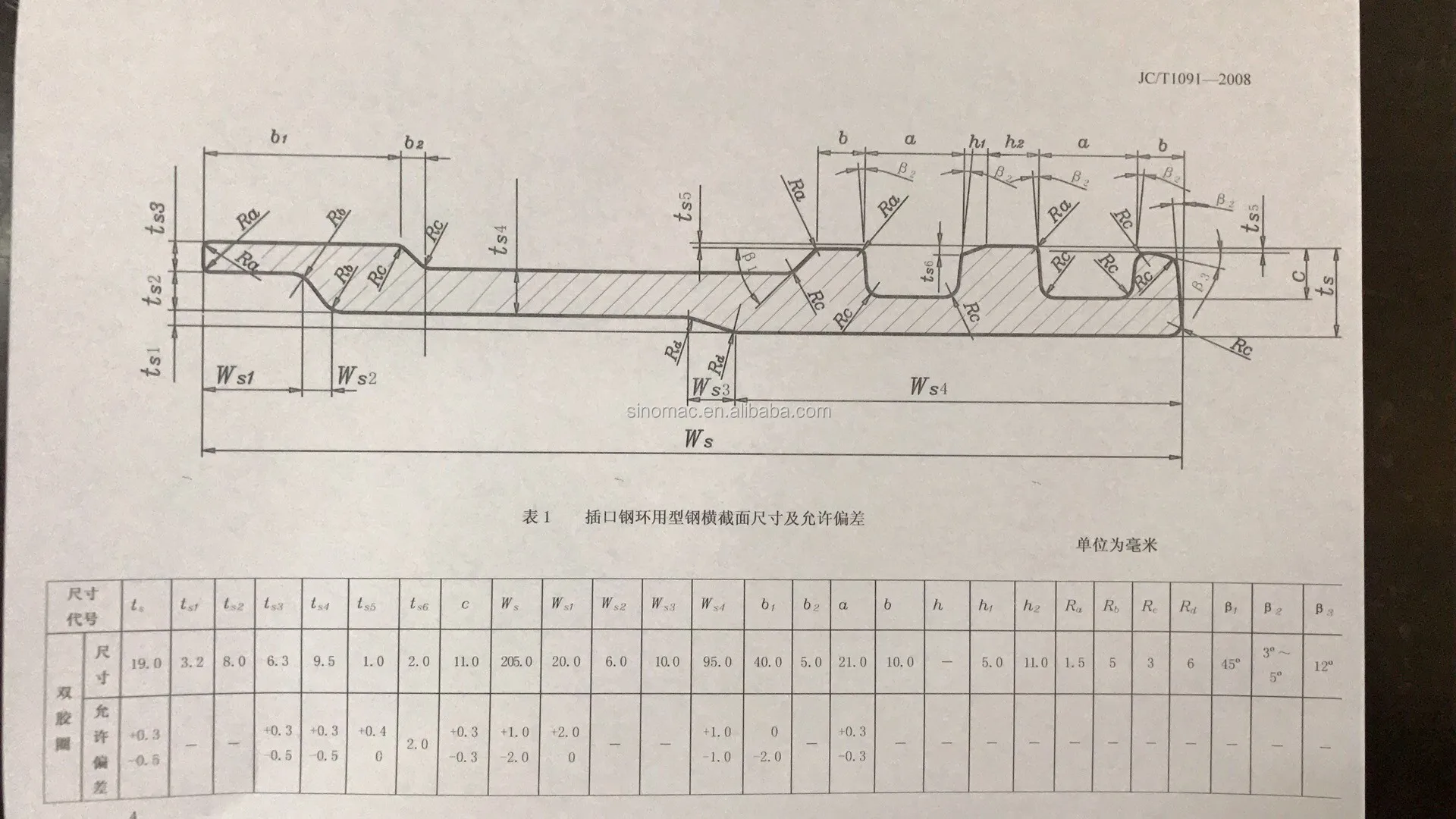 Precast Jccp Rccp Pccp Reinforced Wire Cage Microtunnel Jacking ...