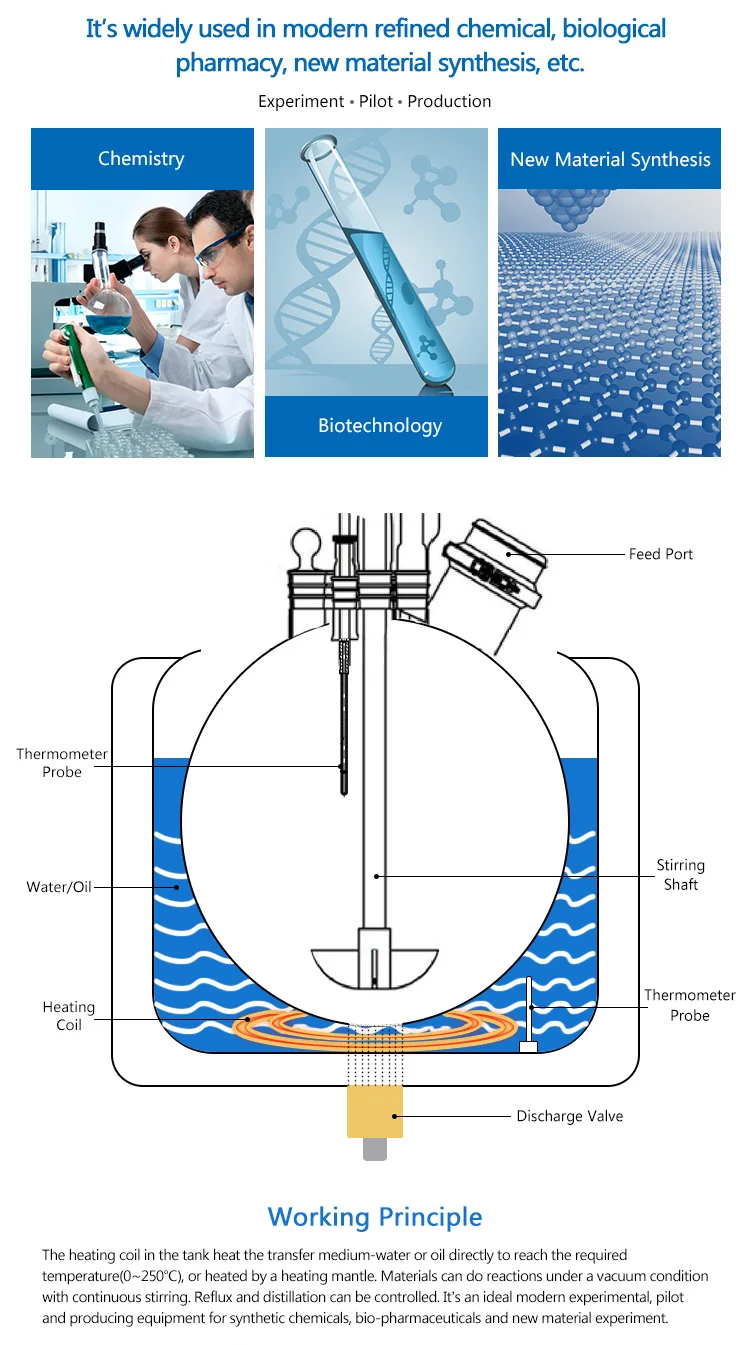 10L Reaction Kettle - Safe and Efficient Polyester Resin Reactor