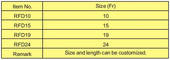 24fr Silicone Round Channel Fluted Drain Blake Silicone Drain - Buy ...