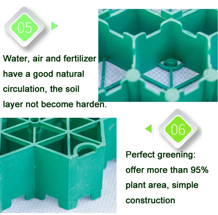 Parkplatzrasen - Durable Grass Blocks for Parking Lots