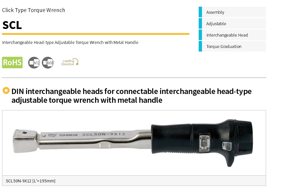 TOHNICHI Adjustable Wrench Spanner - Multi Bit Torque Tool