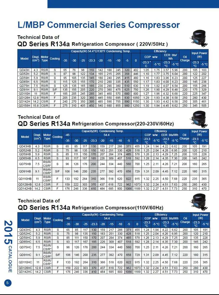 QD91H R134a Commercial refrigeration compressor 1/4HP, View r134a ...