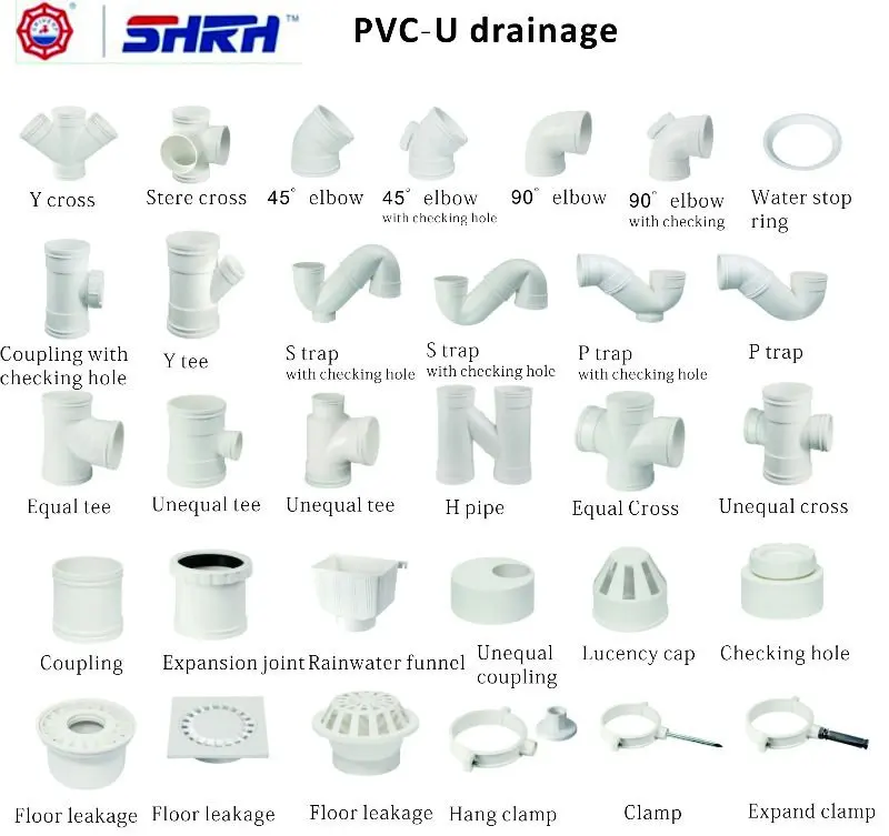 Types Of Pvc Pipe Fittings Pdf Free Word Template Types Of Pvc Pipe Fittings Pdf Free Word Template