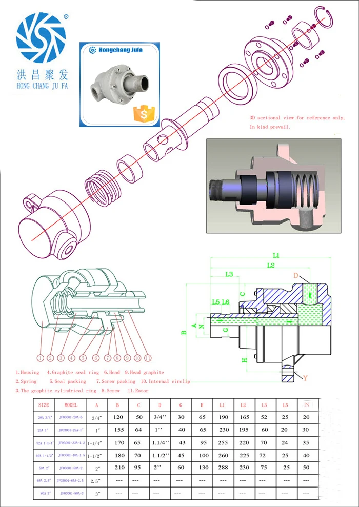 1 Inch Water Pipe Hose Swivel Coupling Rotating Joint - Buy Swivel ...
