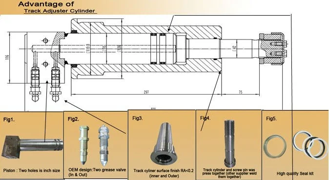 Track Adjuster Recoil Tension Spring for Excavator Dozer
