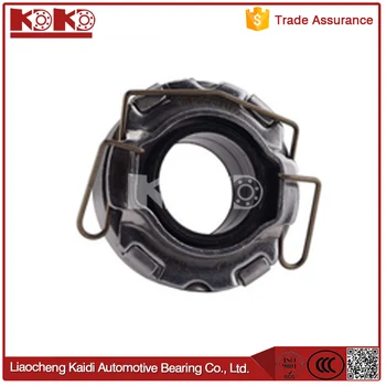High Quality Competitive Price Toyota Auto Clutch Bearing 31230-71020 ...
