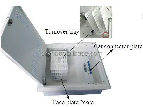 Ftth Home Use Onu Fiber Optical Multimedia Information Box Wall Mount Soho Box Mib-001 - Buy ...