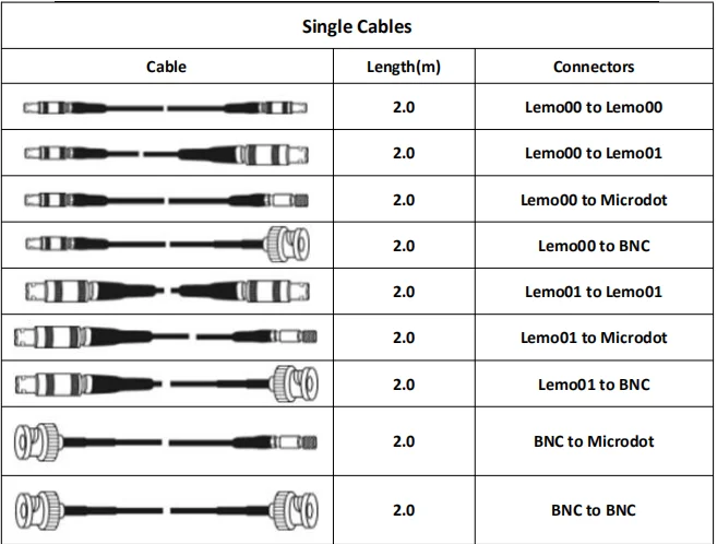 Ultrasonic Flaw Detector Cables - Buy Single Cable Usm Go,Wire Cables ...