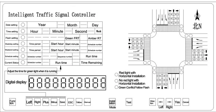 44 Outputs Traffic Light Controller with Conflict Detection