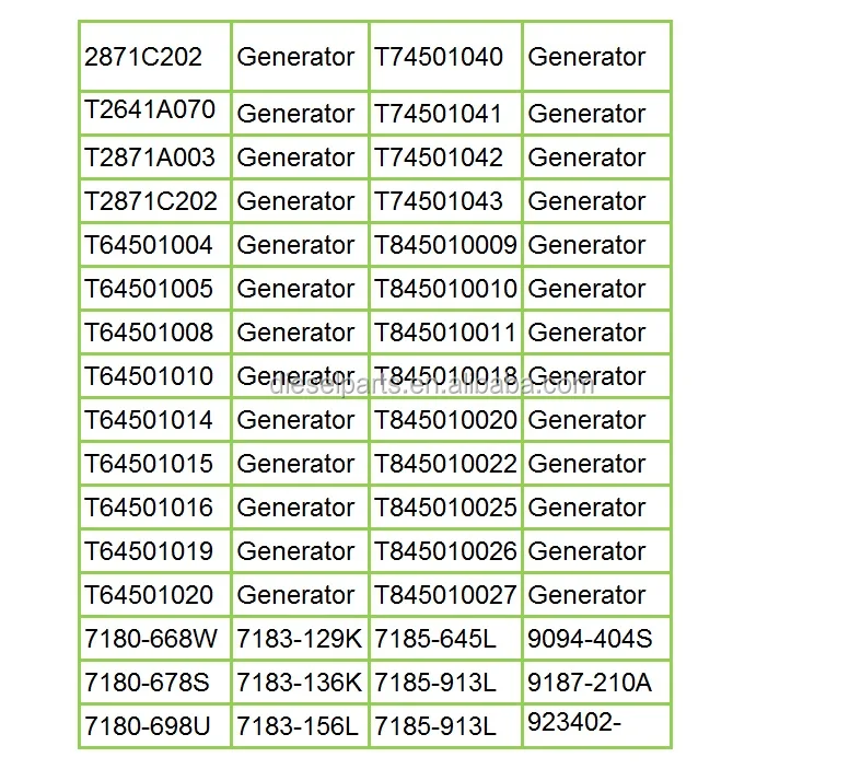 Bjap Alternatorjfz276w 5369112 3415609 For Cummins Isl Qsl8.9 6bt ...