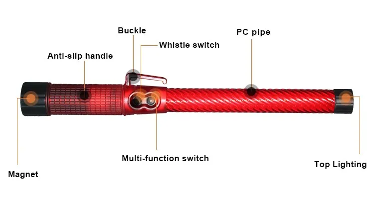 Flashing Marshalling Sticks - Safe Aircraft Control Tools