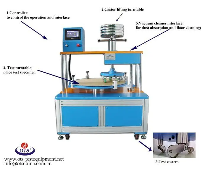 Casters Chair Test Apparatus - ASTM D6962 & ISO 4918 Compliant Testing ...