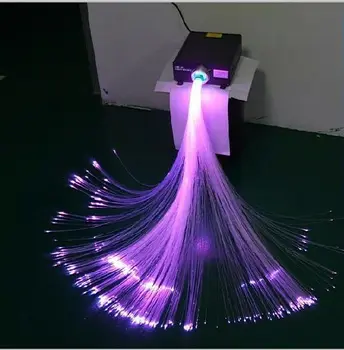 Side Glow Fiber Optic Lighting,Fiber Optic House Light - Buy Side Glow ...