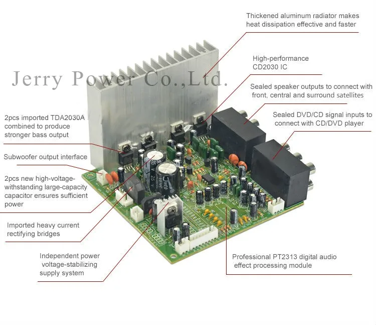 Jerry Brand Home Theater Speakers And Music System - Buy Jerry Brand ...