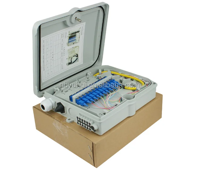 Indoor & Outdoor 12-core Plastic Ftth Terminal Box With Lc Connector Sc ...