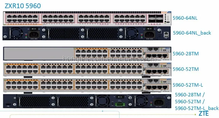 Zte Zxr10 5960 Series All 10gigabit Switch Zte 5960-32dl-in - Buy 5960-32dl,Zte 5960,Zte 5960 ...