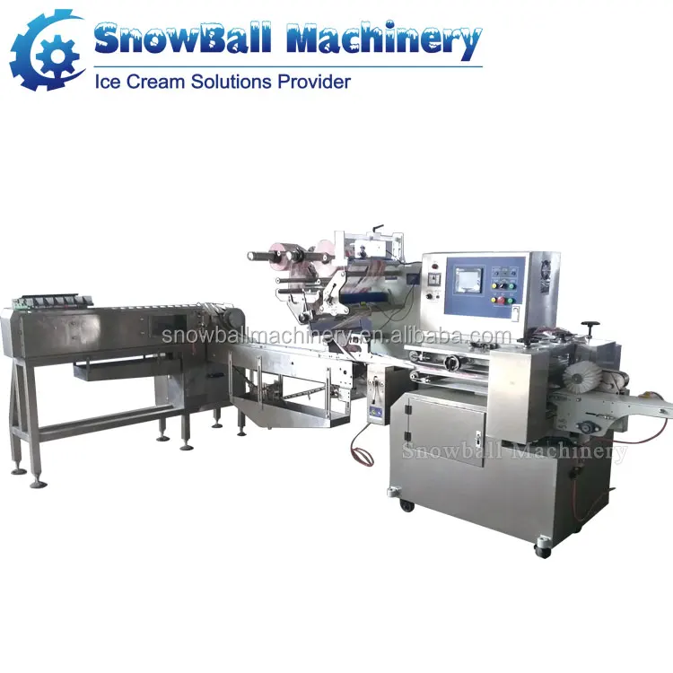 Different Output Extrusion Sandwich Ice Cream Making Machine - Buy ...