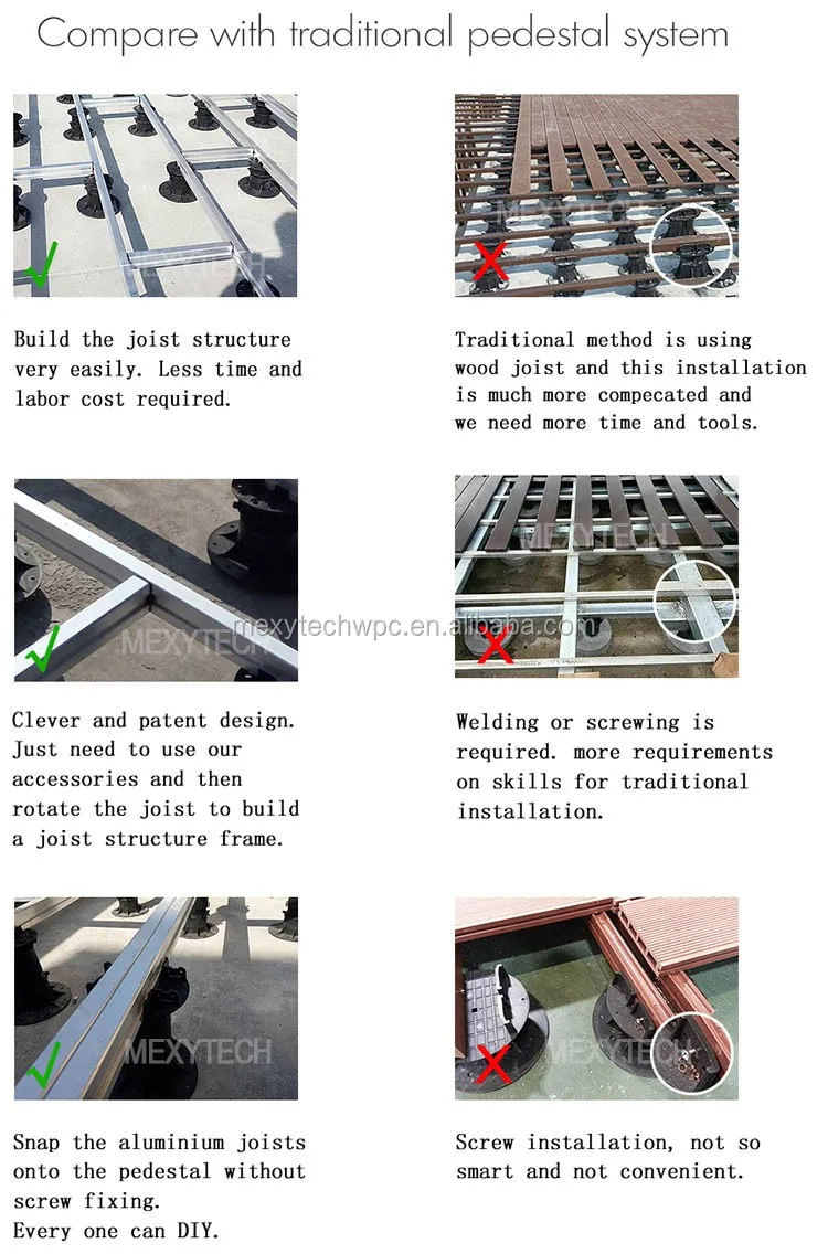 Mexytech Pedestal - Durable and Adjustable Flooring Support