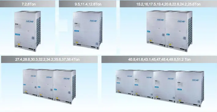 Midea Vrv Dc Inverter V4 Plus Conditioners - Buy Dc Inverter V4 Plus ...