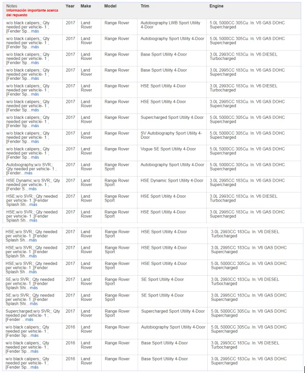 Front Inner Lining LR033070/71 for Land Rover Range Rover Sports