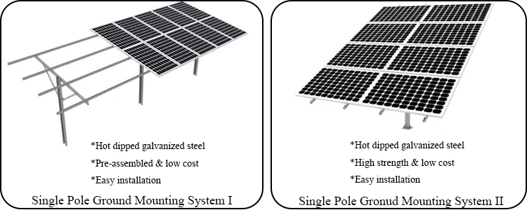 New Design Anodized Aluminum Profile Solar Panel PV Mounting Structure ...