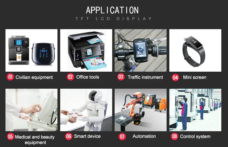 1024x600 Resolution 30 Pin 7 Inch Mipi Dsi Interface Tft Lcd Display ...