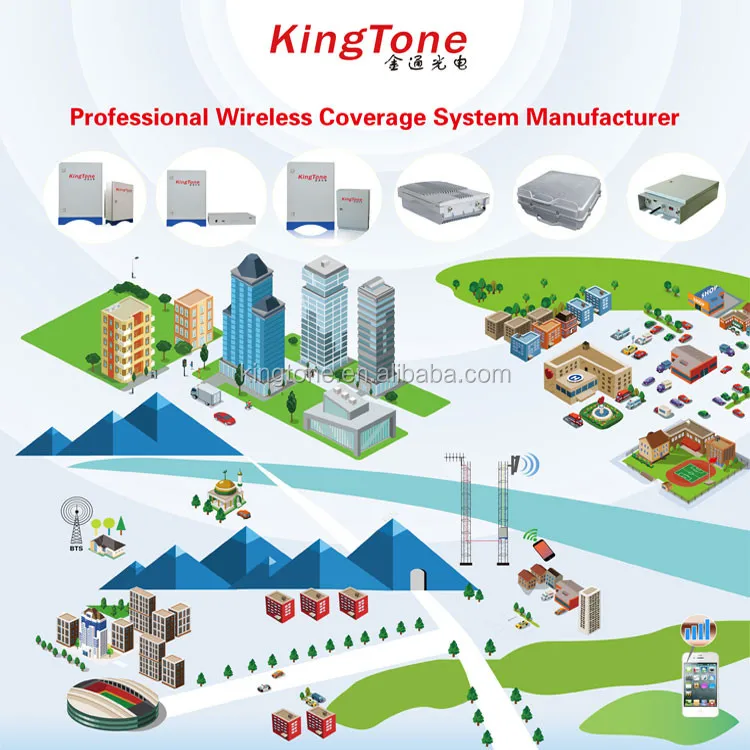 Two Way Radios VHF UHF Repeater - Kingtone Signal Booster