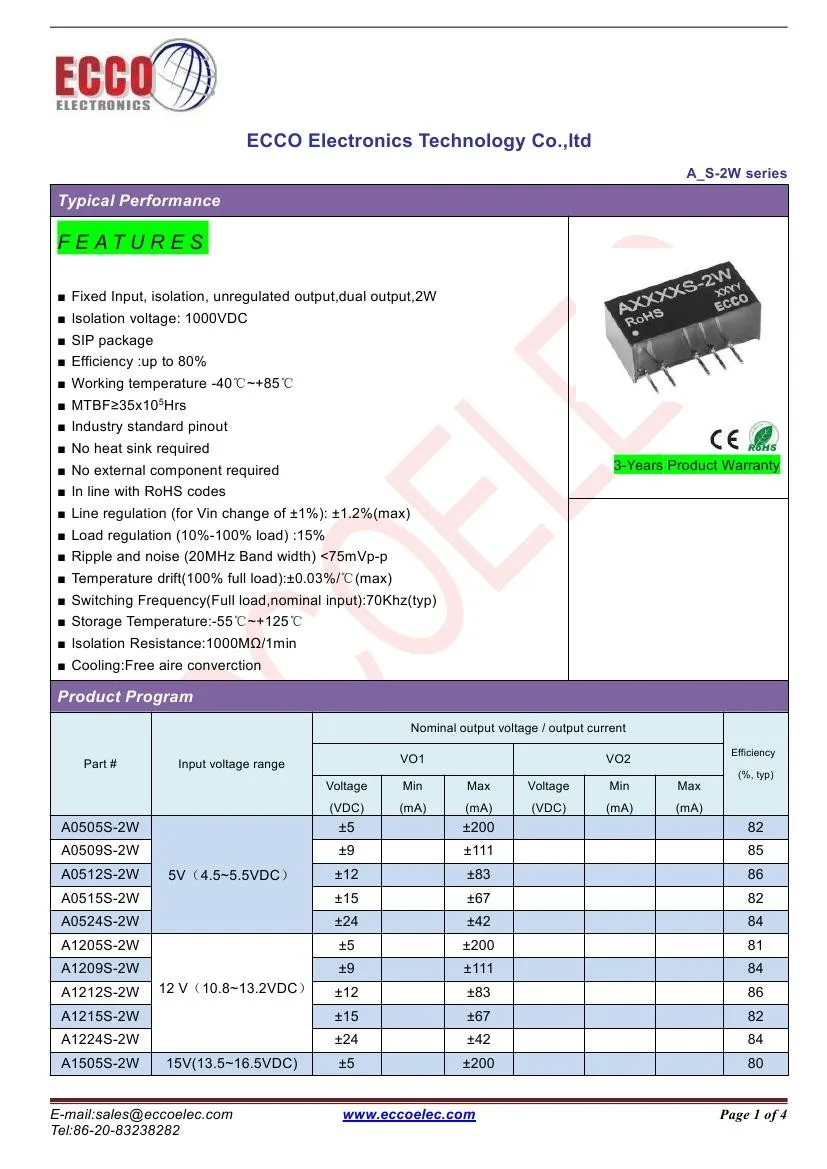 A0505s-2w/a0509s-2w/a0512s-2w/a0515s-2w/a0524s-2w/a1205s-1w/a1209s-2w ...