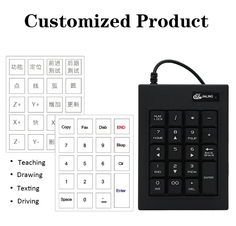 Mini Usb Wired Numeric Keyboard Portable Numeric Keypad External ...