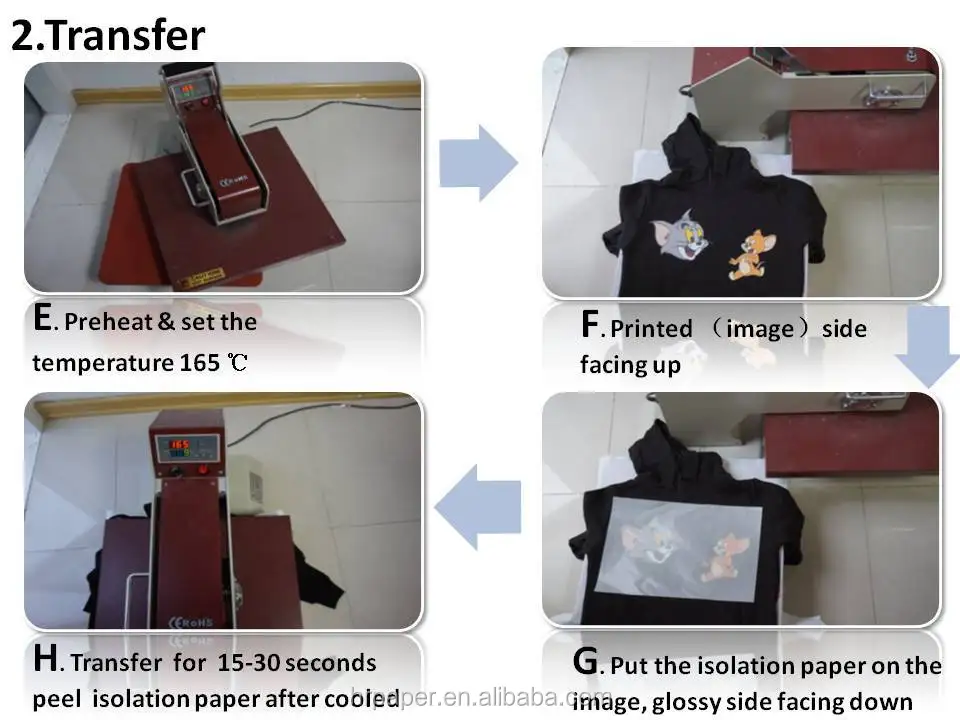 High Quality Pu Film Layer,Easy Cutting Dark T Shirt Transfer Paper For ...