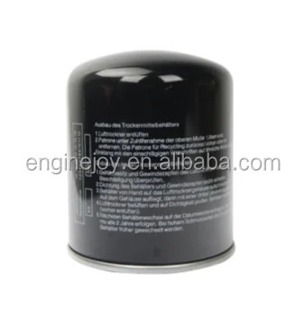 5501865404,7421602383,5001865404,7421267793,7421602383 Dryer Use For ...