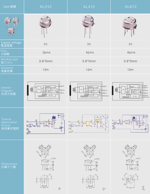 Senba AS312 Infrared Sensor - High Sensitivity & Digital Output