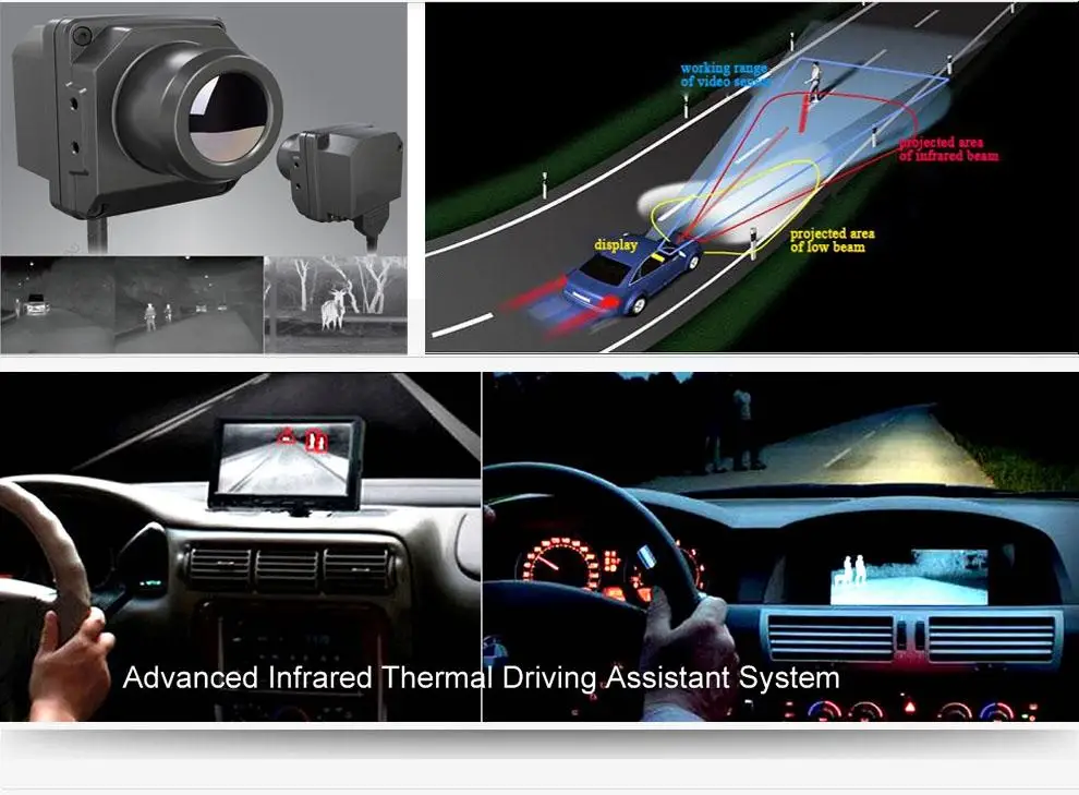 Xi'an MH Electronics And Technology Co., Ltd. - Thermal imaging camera ...