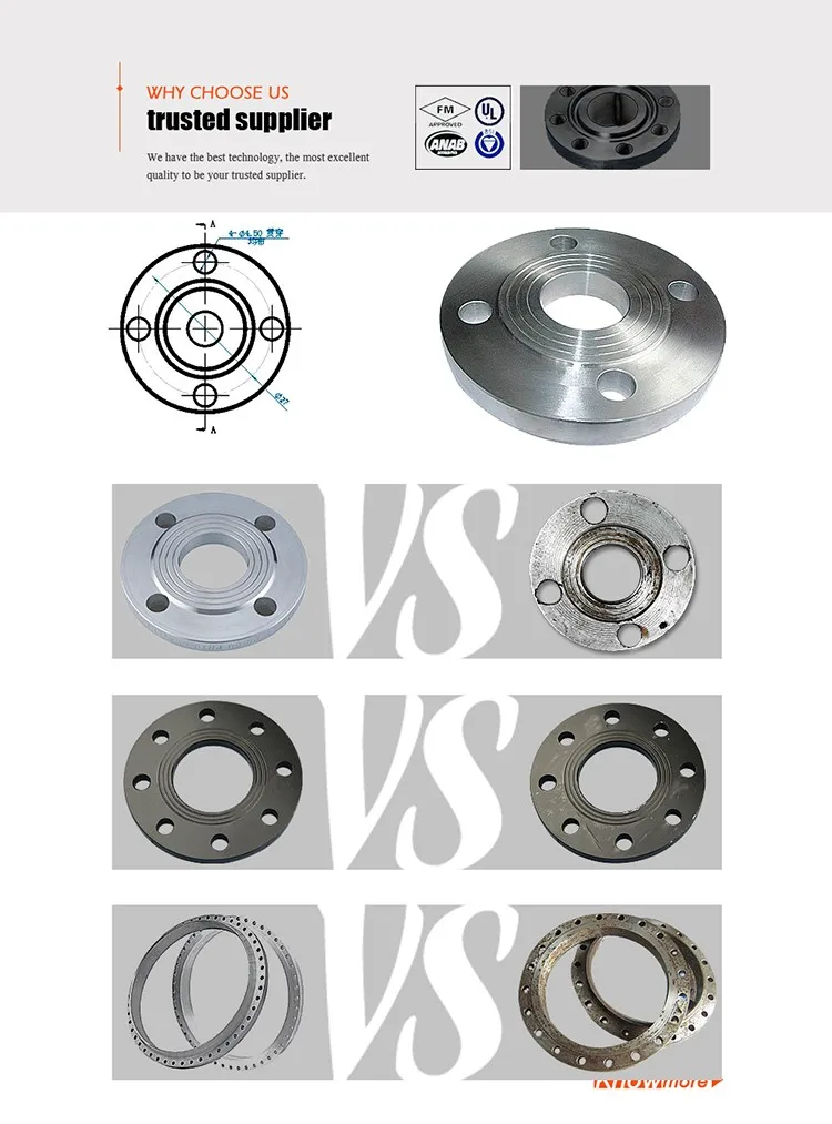 Hardware Tdf Frp Mating Plate Threaded Flange Forged Carbon Steel Blind ...