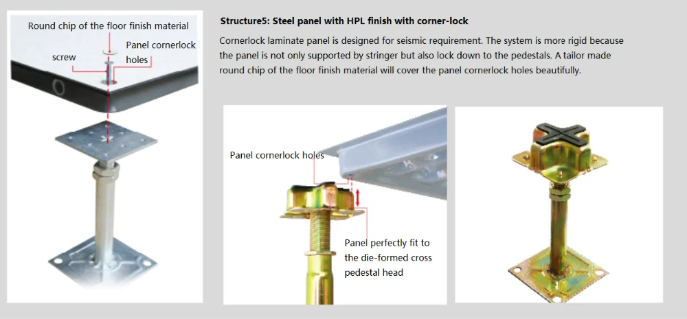 Office Steel Raised Access Floor System - Anti-static