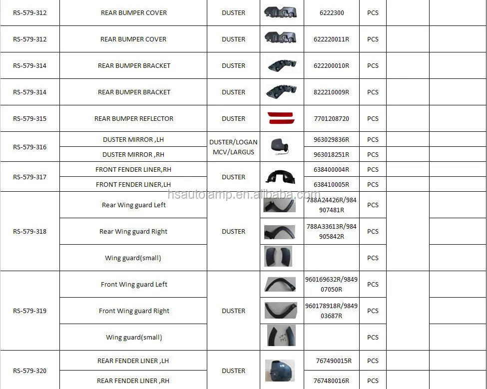 Auto Tail Light / Lamps 265500033r / 265550035r For Renault Duster ...