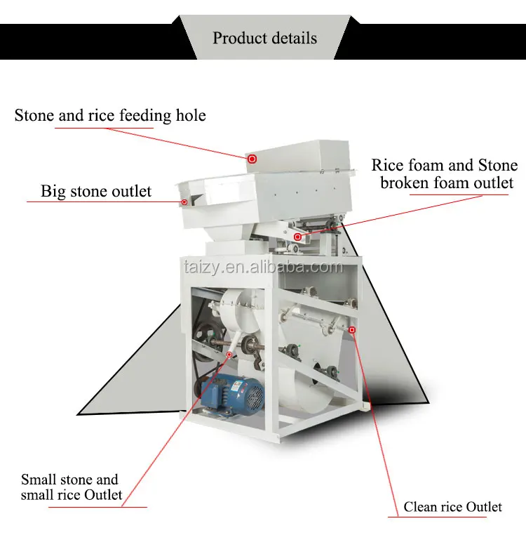 2019 New Design Industrial Rice Stone Removing/grain Destoner Machine ...