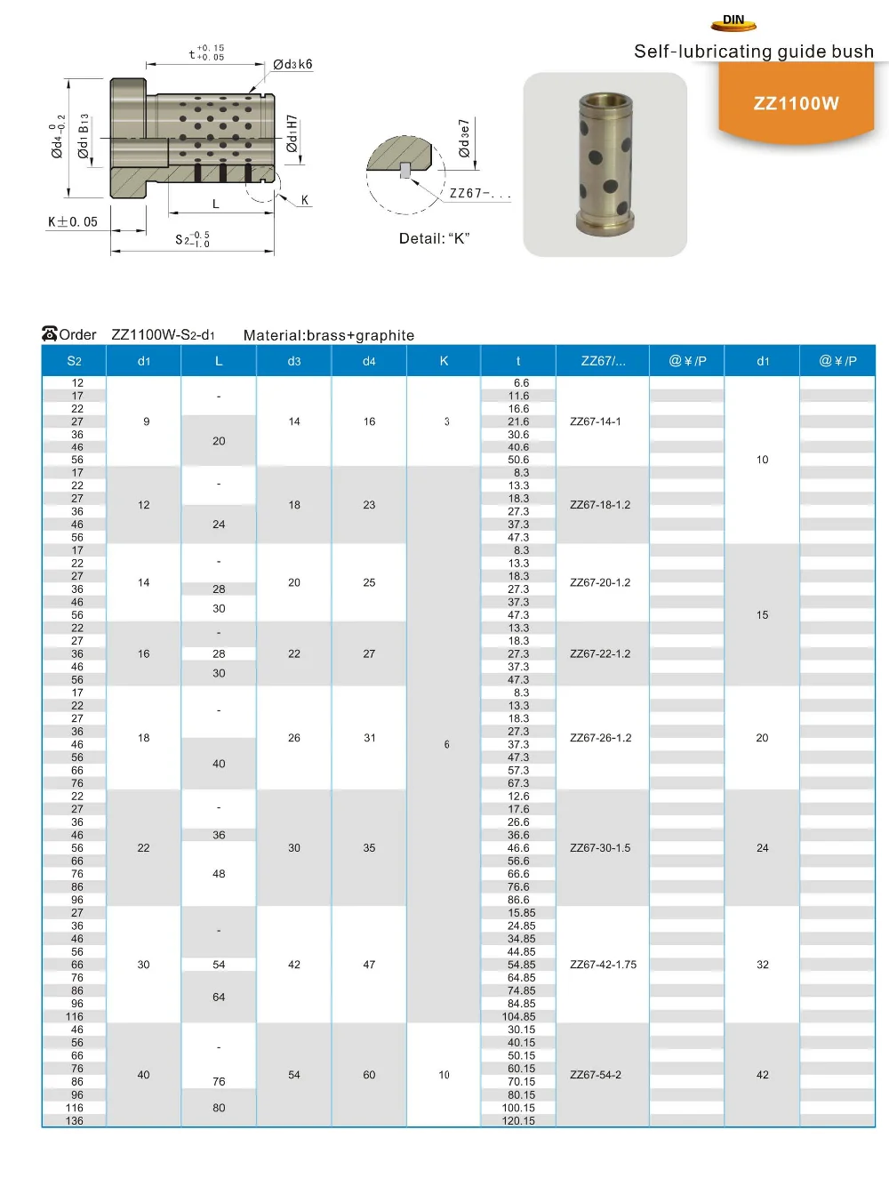 Hasco Standard Guide Pin And Guide Bushing - Buy Misumi Suj2 Shoulder ...