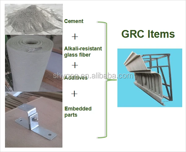 High Quality 3d Mould Making Grc Window Door Frame Concrete Moulding ...