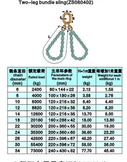 Sling Rantai Baja Kekuatan Tinggi,Tali Rantai Angkat Dengan Kait - Buy ...