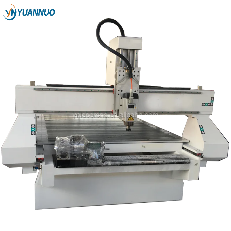 Laguna CNC Canada - High Quality 4 Axis Router Solutions