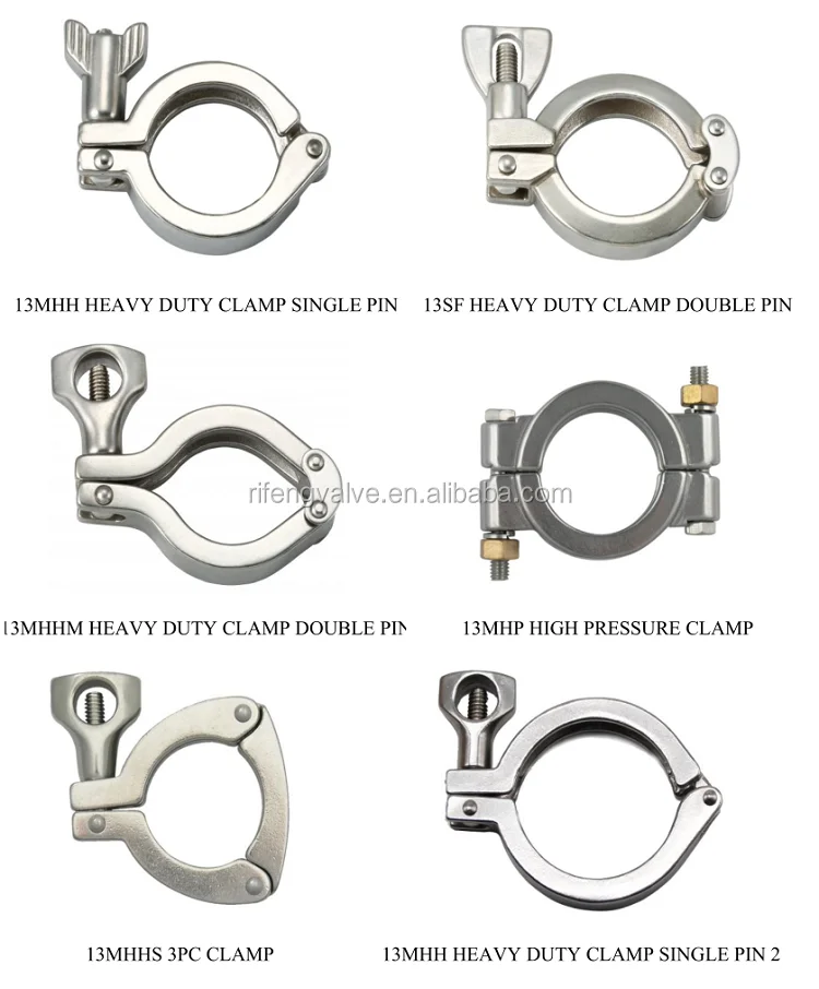 Rf Stainless Steel Sanitary High Pressure Tri Clamp - Buy High Pressure ...