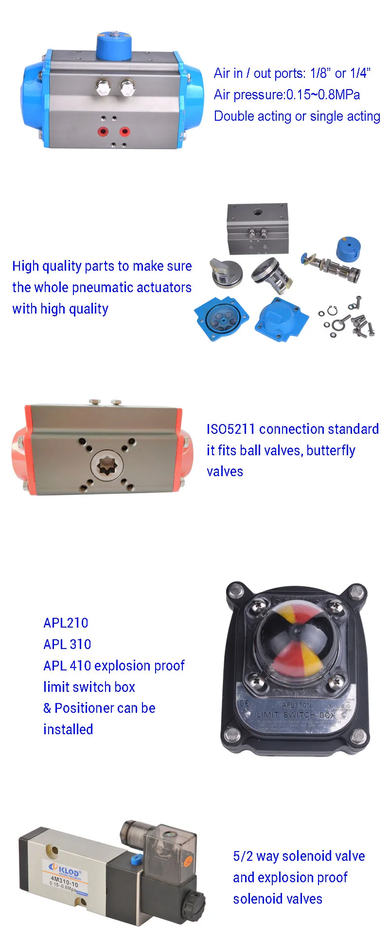 AT-100D Double Acting Pneumatic Rotary Actuators for Valves