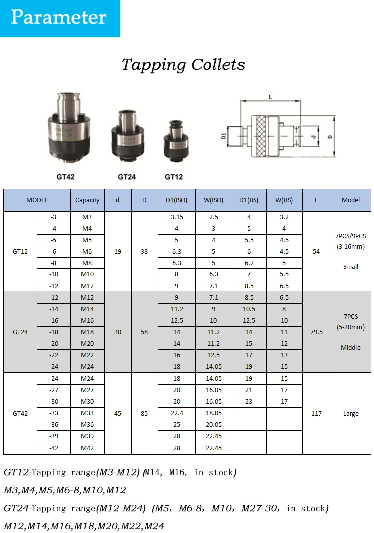 Iso Standard Gt12 Tap Collets And Taper Holder Tapping Collet - Buy Morse Taper Collet,Tap ...