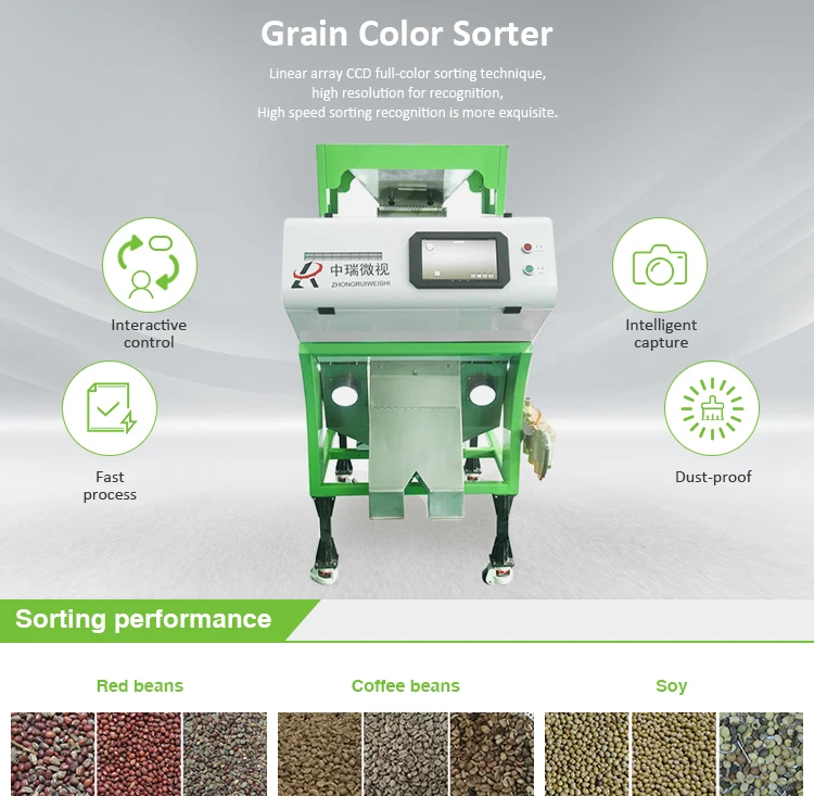 Red Bean Processing Machine - White Kidney Color Sorter