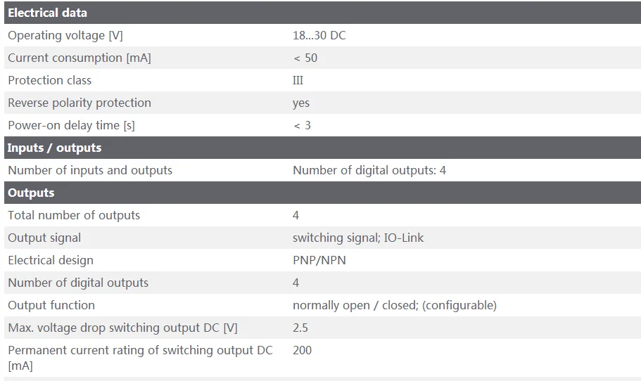 Ifm Electronic Level Sensor Sensors With Capacitive Technology Lk8124 ...