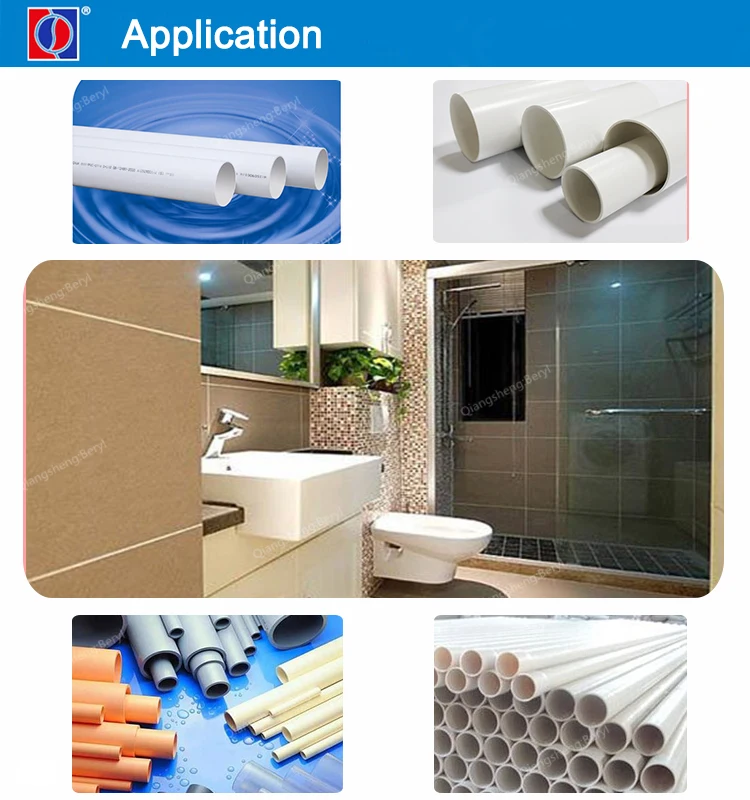 Techno Specialized Extruder Pvc Pipe Extrusion System Factory - Buy Pvc ...