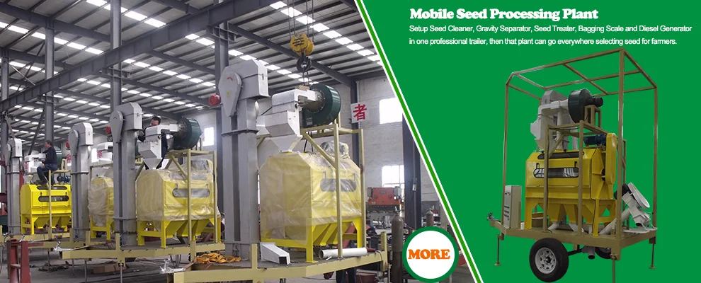 Shijiazhuang Synmec International Trading Ltd. - Seed Cleaner & Grader ...