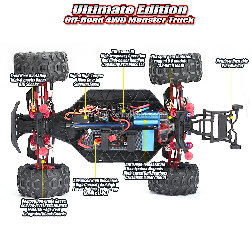 1/8 Scale Remote Controlled off-Road Car - TOYSKY Brushless 4WD Truck