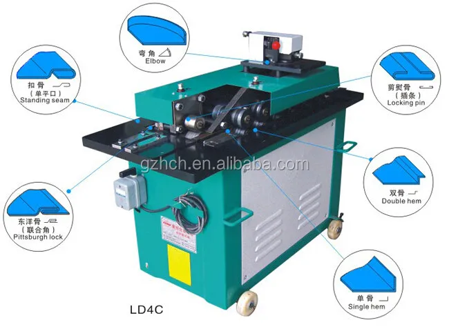 Factory Price Pittsburgh Lock Forming Machine (la2c),Lockformer Machine ...